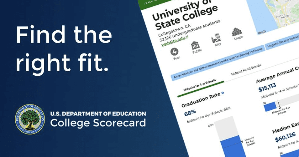 College Scorecard - Avalon College Advising